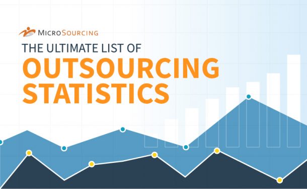 The Ultimate List of Outsourcing Statistics - Business Partner Magazine