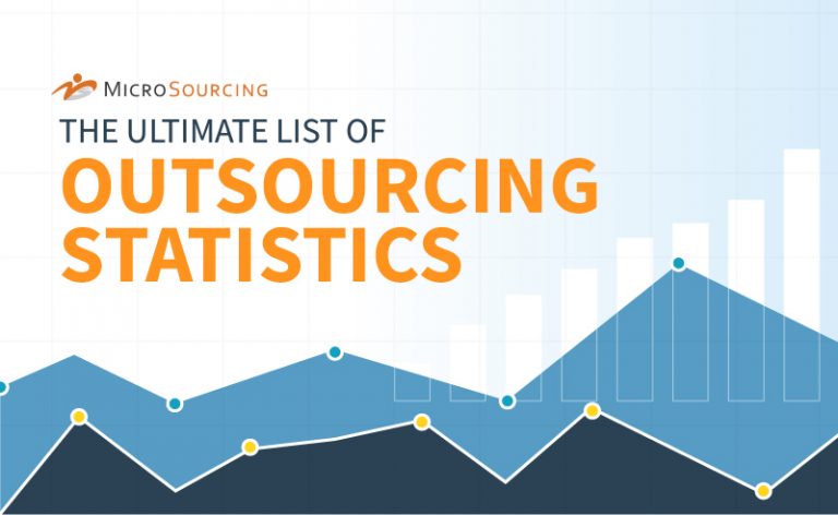 The Ultimate List of Outsourcing Statistics - Business Partner Magazine