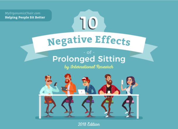 10 Negative Effects of Prolonged Sitting - An Infographic - Business ...