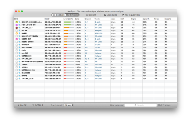 How to visualize your Wi-Fi Network - Business Partner Magazine