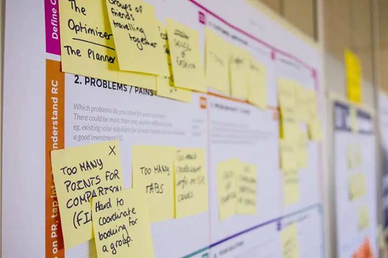 How to Successfully Implement Lean Management Principles - Business ... How to Successfully Implement Lean Management Principles - Business ...