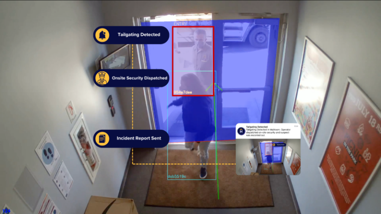 Hakimo secures $10.5M to transform physical security with human-like ...